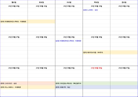 공모주 주간일정 05월 20일월 ~ 06월 07일금 및 수요예측