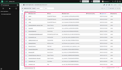 Permission Mirroring Update Set Modules
