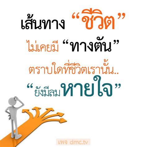 การ์ด No 13568 คติคำคม ข้อคิดสอนใจ