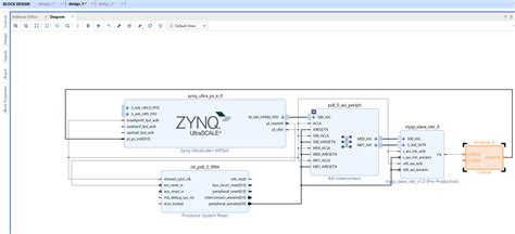 Xilinx Mpsoc Pspl之间的数据交互和外设设计 Hankfu 博客园