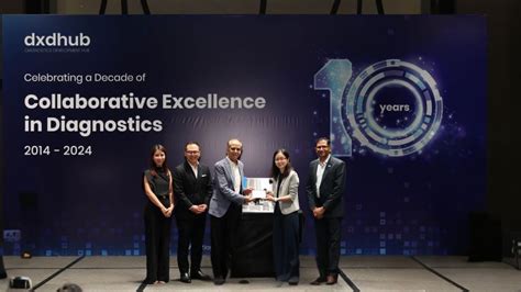 Productisation Diagnostics Collaborativeexcellence Dxdhubturns10 Innovation Samd