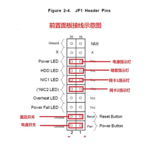 Bán Mainboad Super Micro X DTL F dual CPU xeon X socket giá rẻ Bán Máy Tính