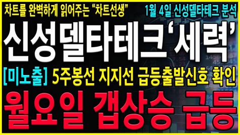 신성델타테크 주가 전망 긴급 와5주봉선 갭상승 신호발생 절대 하락에 흔들리시면 안됩니다 반드시 한번의 급등 다시한번 남아있습니다 신성델타테크신성델타테크