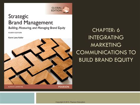 Integrating Marketing Communications For Brand Equity
