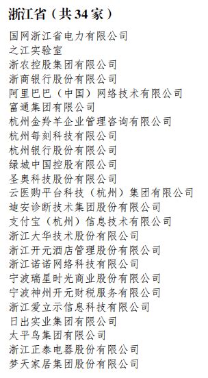 国家级名单！义乌首家上榜！电子财务系统