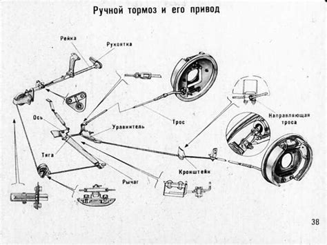 Устройство ручного тормоза: особенности устройства и возможные ...