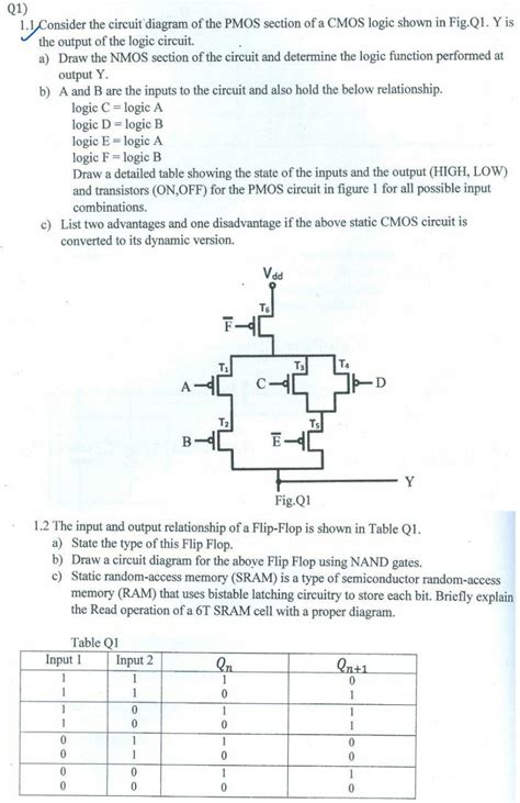 Solved 1 11 Consider The Circuit Diagram Of The Pmos