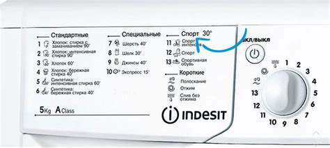 Режим стирки «Спорт» — как пользоваться