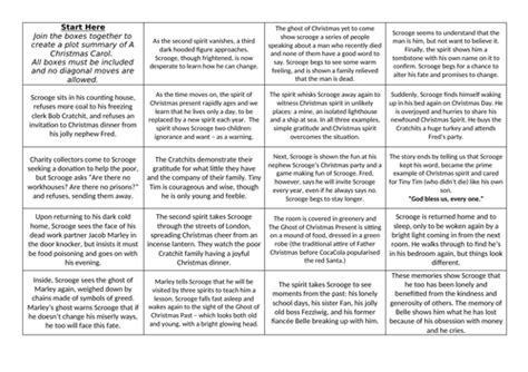 A Christmas Carol Revision Teaching Resources