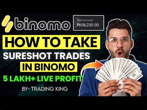 Binomo Strategy 100 Winning Binomo Tricks To Win Binomo Winning