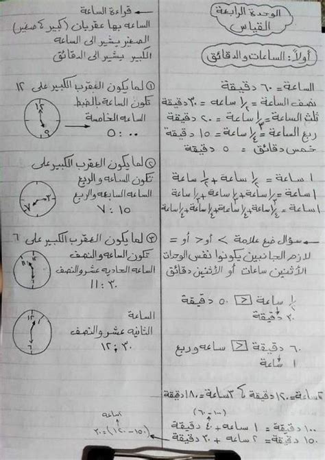 ملخص رياضيات للصف الثاني الابتدائي ترم ثاني مدرس اول