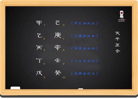 八字命理教學初級課程05（非視頻） 每日頭條