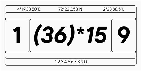 Numbers And Numerals In Typography Typetype® Numbers And Numerals In Typography Typetype®