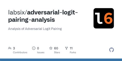 Github Labsix Adversarial Logit Pairing Analysis Analysis Of Adversarial Logit Pairing