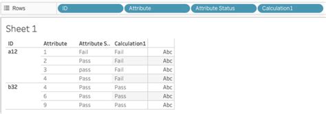 i have an id that contains multiple attributes each attribute has its