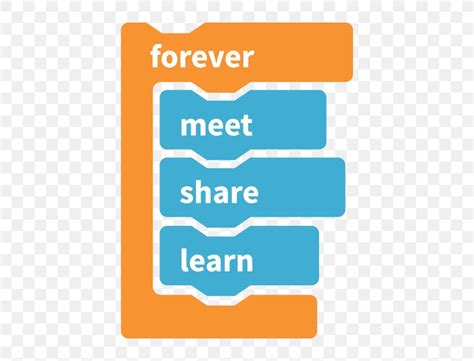 Scratch Computer Programming Visual Programming Language Computer