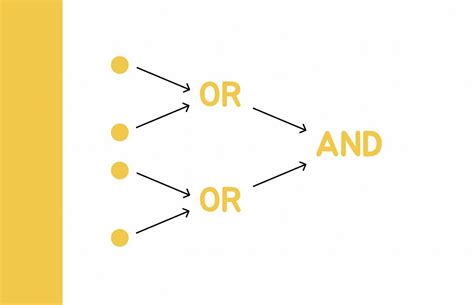 Similarity Search Part 7 Lsh Compositions By Vyacheslav E Towards
