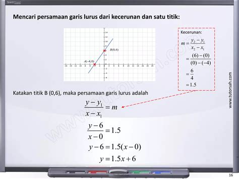 Matematik Tambahan Spm Tingkatan 4 Geometri Koordinat Add Maths Form 4