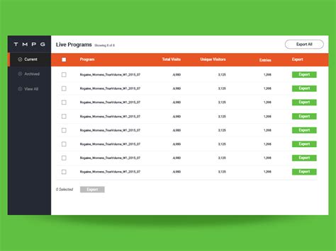 Table Dashboard Web Dashboard Dashboard Design Scheduling App