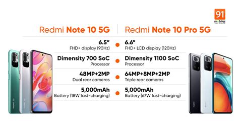 Redmi Note G Redmi Note Pro G Launched With Dimensity SoCs Price Specifications