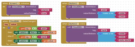 Cloud Db Problem With 908 Error Mit App Inventor Help Mit App
