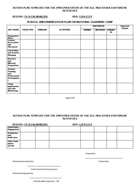 Nlc Implementation Action Plan Template Pdf Business