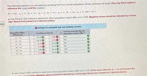 Solved The Following Statistics Are Calculated By Sampling