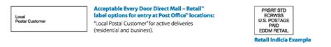 Usps Eddm Template