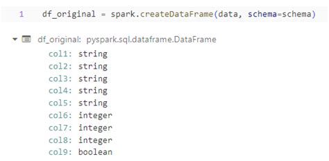 Pyspark Sql String Functions By Sukesh Immadisetty Towards Dev