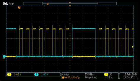 Spi Chip Select Behavior Nxp Community