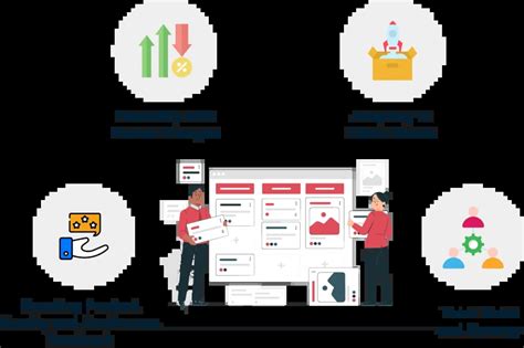 Augmenting Success With Agile Software Development