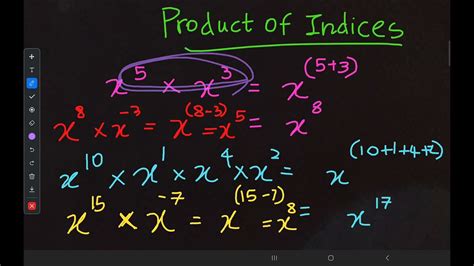 Product Of Indices 《x²》⬇️ Base ⤴️ Index Power Expansion Of Indices Arithmetic Operations