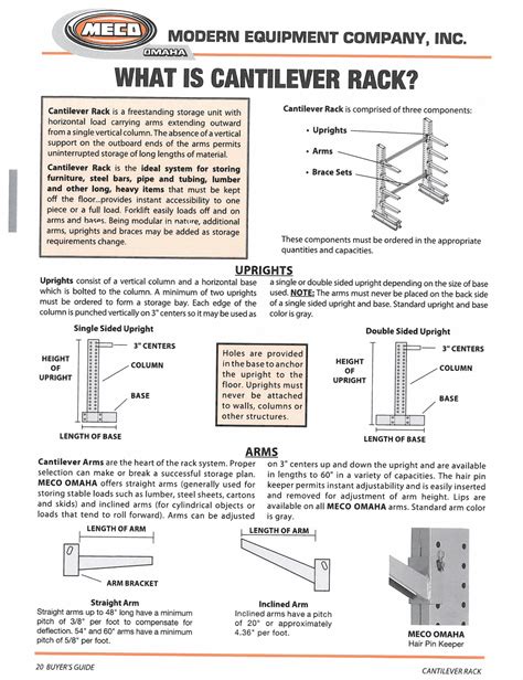 Cantilever Guides Yankee Supply