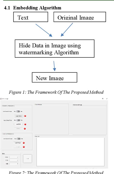 Figure 1 From Improve The Efficiency For Embedding In Lsb Method Based