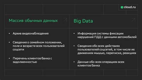 Big Data Что это такое и где применяется