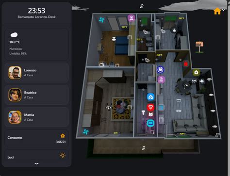 Custom Card Dashboard Sidebar Dashboards And Frontend Home