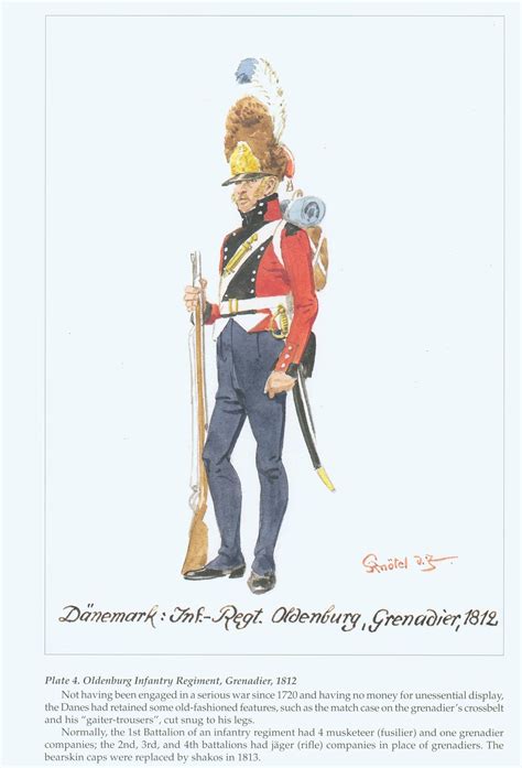 Épinglé Sur Napoleonic Danish