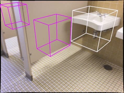 Visualization Of Object Detection Results For Multi View Inputs From