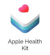 Apple Health Fit API For Wearable Data Real World Insights