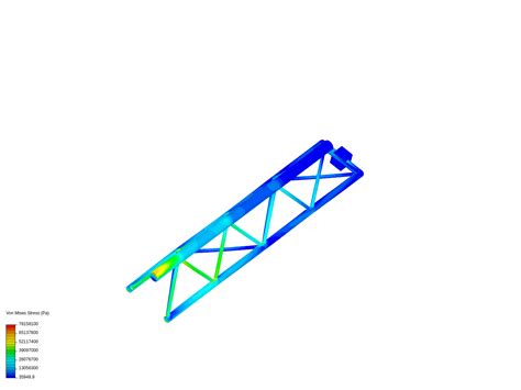 Tutorial Linear Static Analysis Of A Crane By Jlusio SimScale