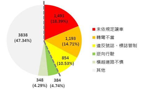 零事故研究所