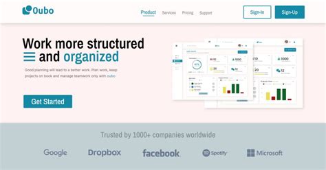 Elijah C Ugwu On Linkedin Design Ux Uxdesign Ui Team Jobs Training Projectmanagement