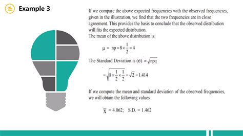 Binomial Distribution Ppt