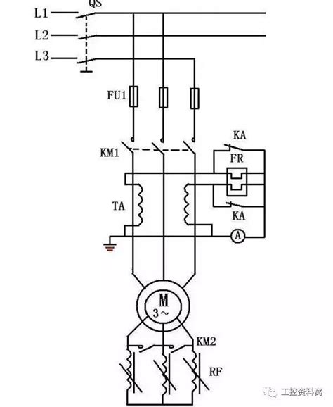 Plc
