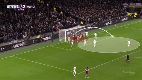 Set Piece Principles Attacking Corners Sustaining Pressure Set