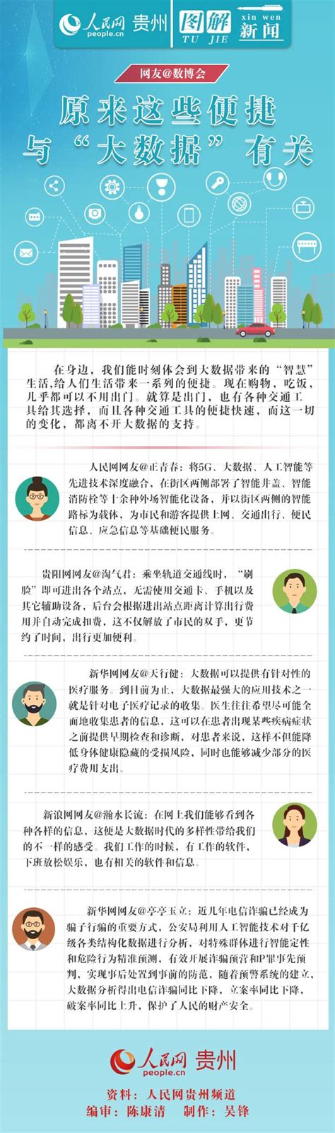网友数博会｜原来这些便捷 与“大数据”有关