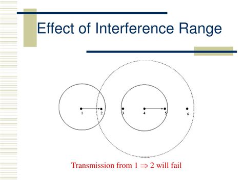 PPT Tackling Exposed Node Problem In IEEE Mac PowerPoint Presentation ID