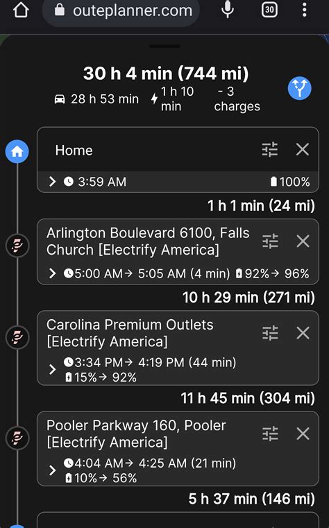 Routes Provided Take Too Long Have Unnecessary And Too Few Charging