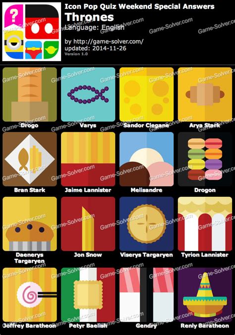 Icon Pop Quiz Weekend Specials Thrones • Game Solver