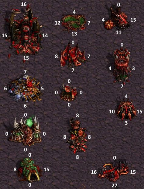 Starcraft Zergling